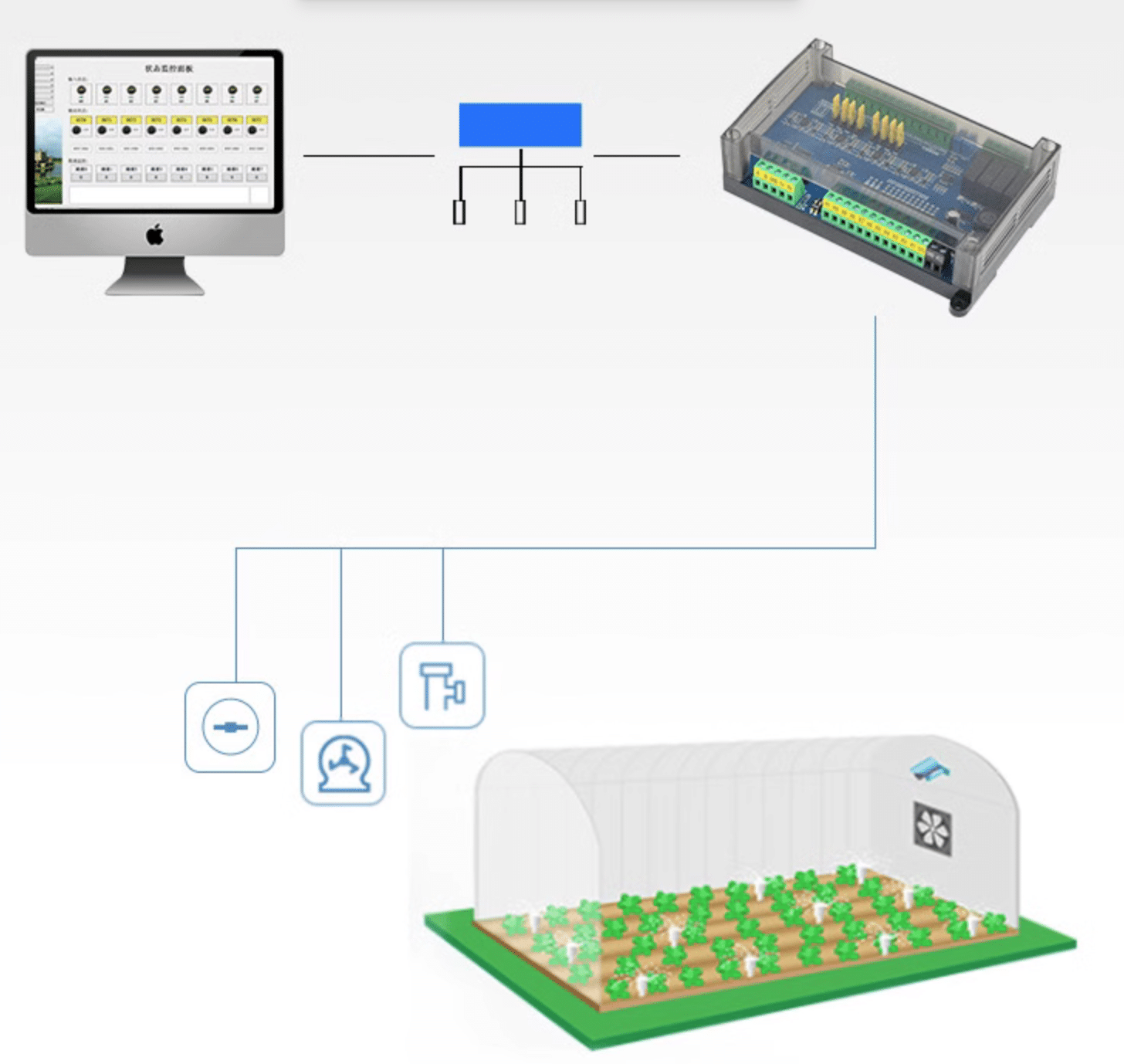 จำหน่าย Modbus I/Oโมดูล Input Output (I/O) Modbus RTU TCP Ethernet RS232 RS485 - เรา วีอาร์ ออโต ...